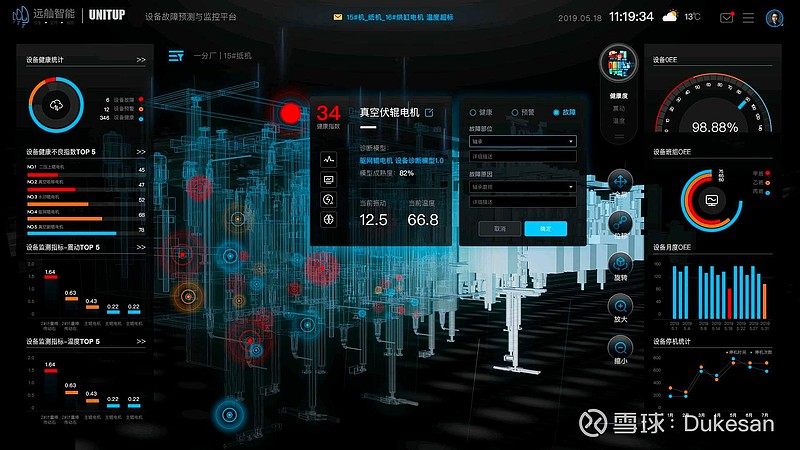 PHM系统 💡PHM系统📈 三年复合增速46%⚠️简述 PHM系统即故障预测与健康管理系统，运用传感器监测设备运行状况，可以确定... - 雪球