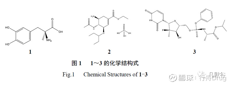 基于BCS分类测定药物的平衡溶解度、油水分配系数及渗透性 点击上方的 行舟Drug 添加关注 基于BCS分类测定药物的平衡溶解度、油水分配系数 ...