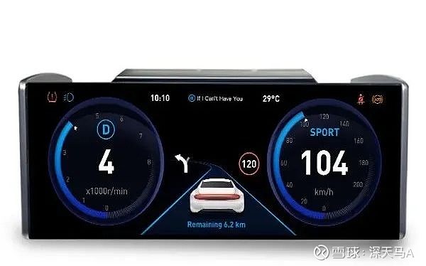 快“上车”，天马车载显示背光解决方案——AM Mini-LED技术来了！ 说起Mini-LED，大家或许对这个技术名词并不陌生，LED的“迷你 ...