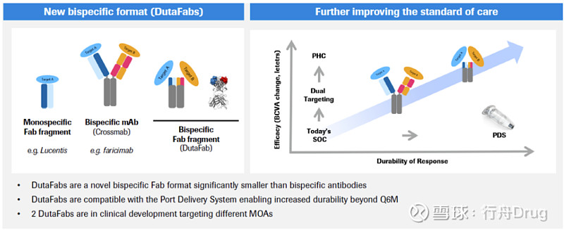 2022年抗体药销售排行TOP50 Armstrong 随着各大药企陆续公布2022年财报，最新的抗体药物市场格局也逐渐清晰。截至2023年1 ...