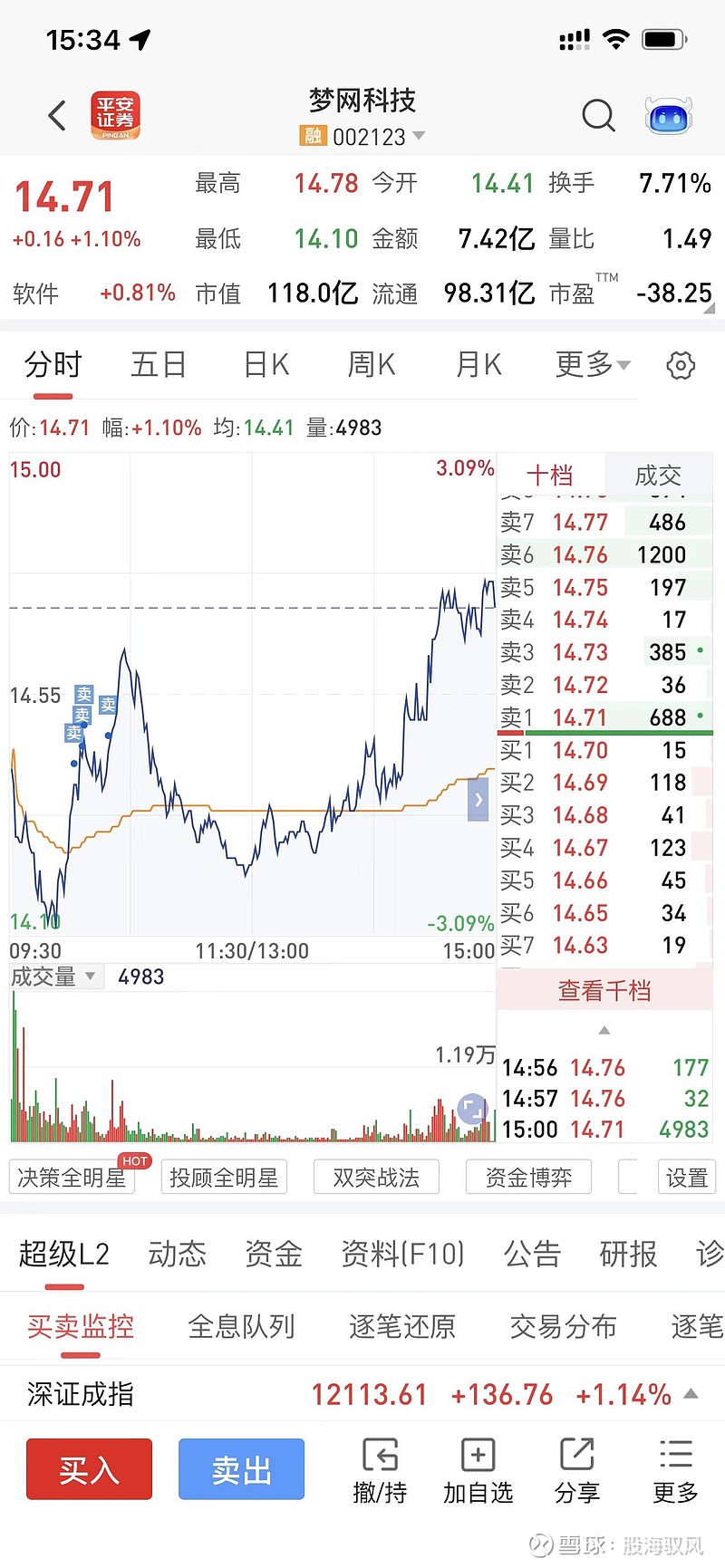 20230213周一 实盘记录：盈利124！ 20230213周一 实盘记录：盈利124！ 情绪来时就打板，情绪去时就空仓。目标每周盈亏都要大于等于零，账户缓慢增 雪球 