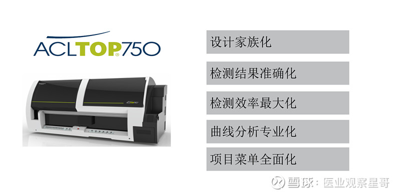 凝血市场分析：三分天下为“凝”狂，国产高歌非妄想 有观点，有态度 这是医业观察的第1689-2期文章 来源：老刘话IVD 1 进口布局，国产 ...