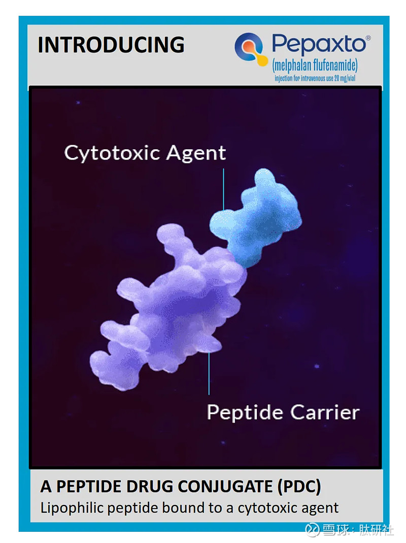 一图速览 | 黄粱一梦 Oncopeptides 企业简介Oncopeptides AB2000年成立于瑞典，2017年在NASDAQ ...