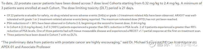 Ambrx股价涨54%：公布PSMA ADC一期临床数据 Armstrong 2023年2月16日， Ambrx Biopharma 公布 ...