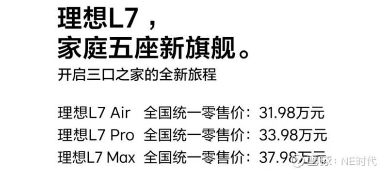 L7 ！理想汽车撬动30-40万元SUV市场的又一砝码？ 凭借理想ONE单车总交付20余万辆、单月最高上险量1.4万辆的成绩，理想汽车验证了 30至40万中大型增程SUV的市场潜... - 雪球