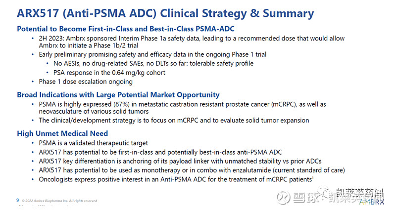 首款靶向PSMA ADC临床结果超预期，Ambrx借此缓解阵痛，信心大增！ 欢迎关注 凯莱英 药闻2023年2月16日， Ambrx 宣布其正在进行的一期试验（APEX-01 ...