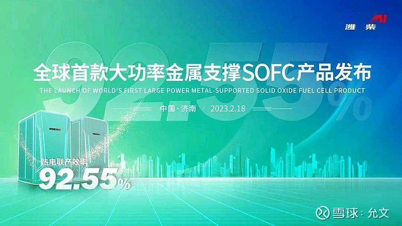 $潍柴动力(SZ000338)$ 热电联产效率92.55% 问鼎全球第一 潍柴 发布全球首款大功率金属支撑商业化SOFC... - 雪球