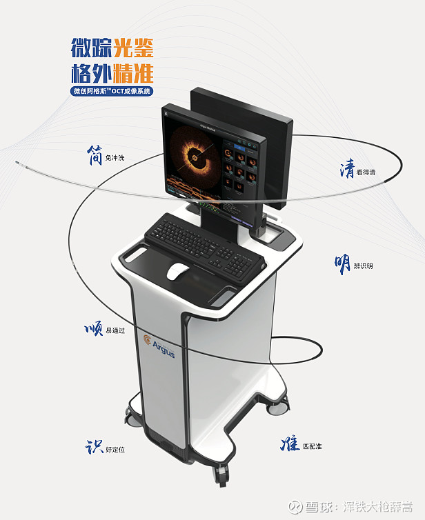 微创阿格斯™影像学oct设备argusclarity®在新加坡获批 微创阿格斯™影像学oct设备argusclarity®在新加坡获批microport微创 2023 02 21 214