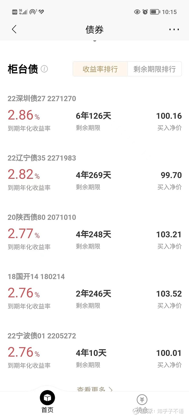增强版货基：商业银行柜台债！ 债券市场主要分为银行间债券市场、交易所、商业银行柜台市场，其中银行间债券市场是债券市场的主体债券存量接近全市场