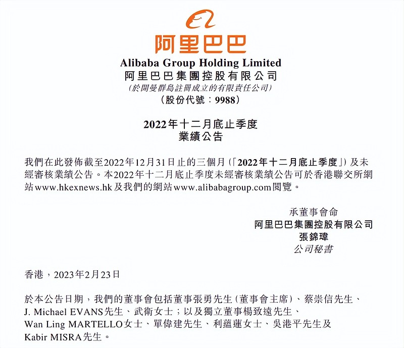 阿里巴巴业绩亮眼,上季度营收2477亿 阿里巴巴 正在满血复活。2月23日晚, 阿里巴巴 发布2023财年第三财季业绩报告。财报显示,该季度营收24776亿元 雪球