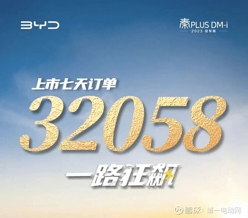 已大量排产！比亚迪秦PLUS DM-i冠军版提车仅需1-1.5个月 近日，我们从相关渠道获悉，新款秦PLUS DM-i冠军版版产能已全面提升，本月已大量排产，其中55KM版本车型3月产能将 ...