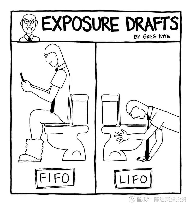 会计准则 - 雪球