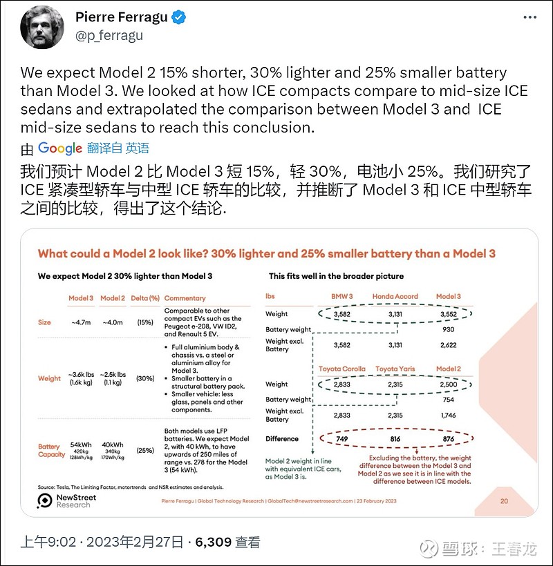 特斯拉 Model 2性能参数大曝光：比3短15%制造成本低37%，带有FSD功能成本只有15万的Model 2要来了，... - 雪球