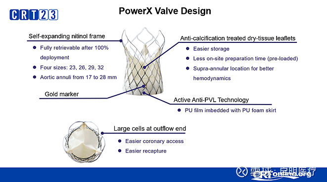 评价完美 | 启明医疗Venus-PowerX®于CRT2023成功完成全球首次手术直播 2月27日，杭州启明医疗器械股份有限公司（“ 启明 ...