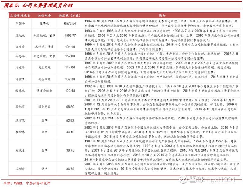 李子园（605337.SH）深度报告：甜牛奶行业龙头，全国化加速推进中【中泰食品】 投资要点 二十余年深耕含乳饮料市场，打造甜牛奶经典品牌 ...