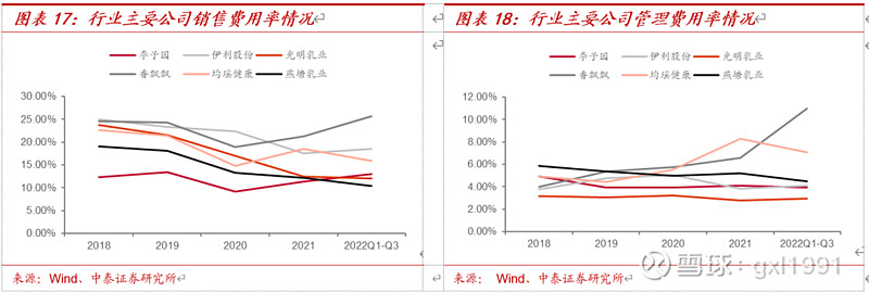 李子园（605337.SH）深度报告：甜牛奶行业龙头，全国化加速推进中【中泰食品】 投资要点 二十余年深耕含乳饮料市场，打造甜牛奶经典品牌 ...