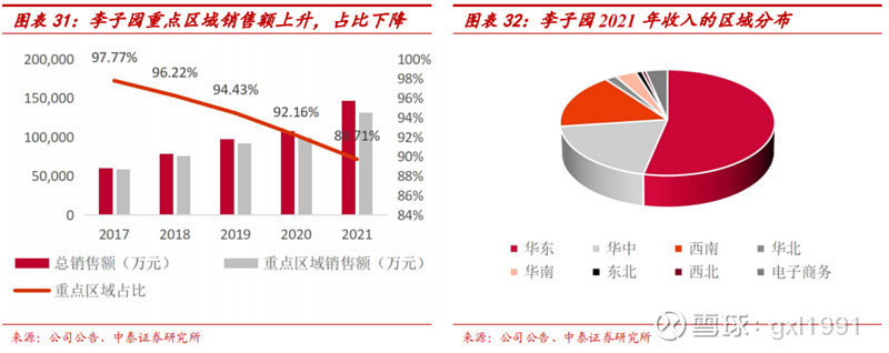 李子园（605337.SH）深度报告：甜牛奶行业龙头，全国化加速推进中【中泰食品】 投资要点 二十余年深耕含乳饮料市场，打造甜牛奶经典品牌 ...
