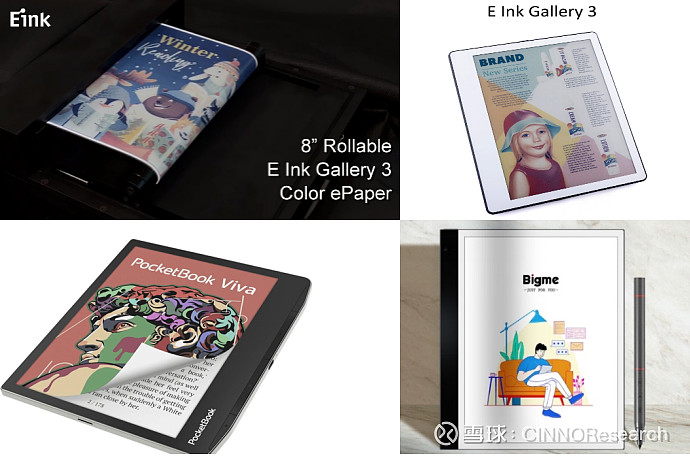 CINNO · ePaper Insight | 2023年全彩电子纸在阅读器及手写本市场渗透率将升至4% 摘要：据ePaper Insight市场调研数据显示，2022年全彩墨水屏在电子纸 ...
