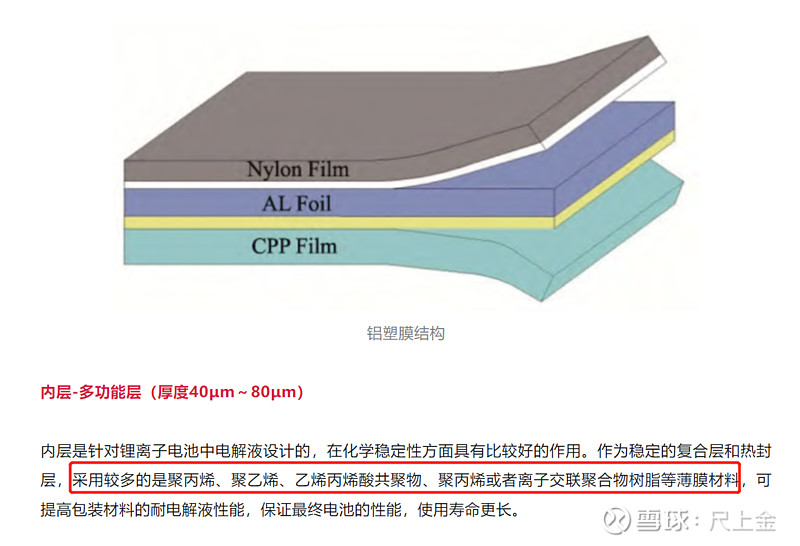 COC/COP——继C60（碳60）后的下一个高分子材料革命 COC/COP目前国内处于空白，每年超过2万吨的需求全靠进口。由于其对于我国来说 ...
