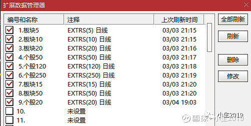 选股公式：RPS快速提升 这个选股公式，来自于网上，不是我的原创，一位朋友不会写，帮他实现，一并分享给大家。由于陶博士只有RPS50/RPS120... - 雪球