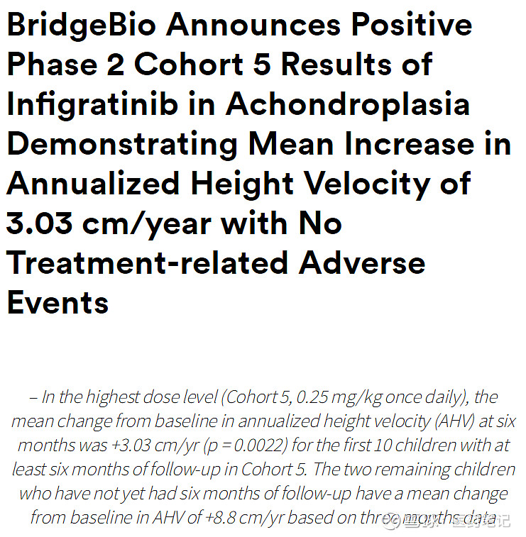BridgeBio股价大涨70%：Infigratinib软骨发育不全二期临床成功 Armstrong 2023年3月6日 ...
