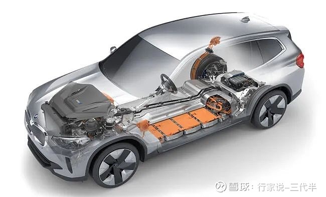 宝马订购SiC，意义不一般！ 碳化硅“上车”趋势不可逆——最近， 广汽 埃安碳化硅电驱正式亮相；昨天，宝马也宣布采购SiC模块，即将应用在 ...