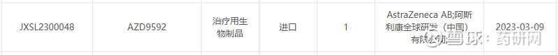 阿斯利康EGFR/c-Met ADC在华申报临床 3月9日，据CDE官网公示， 阿斯利康 ADC药物AZD9592在华申报临床。AZD9592 ...