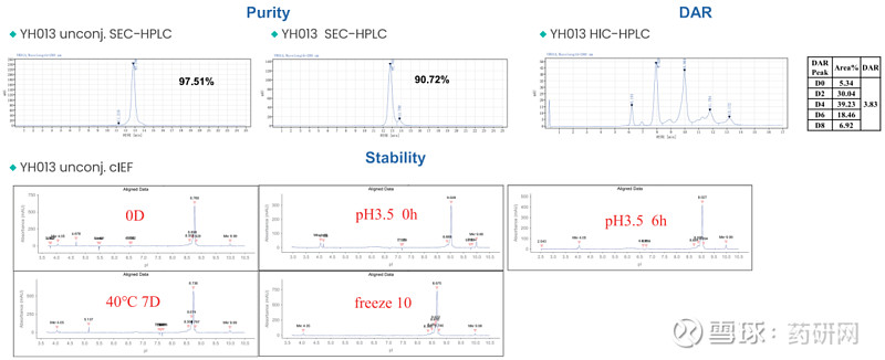阿斯利康EGFR/c-Met ADC在华申报临床 3月9日，据CDE官网公示， 阿斯利康 ADC药物AZD9592在华申报临床。AZD9592 ...