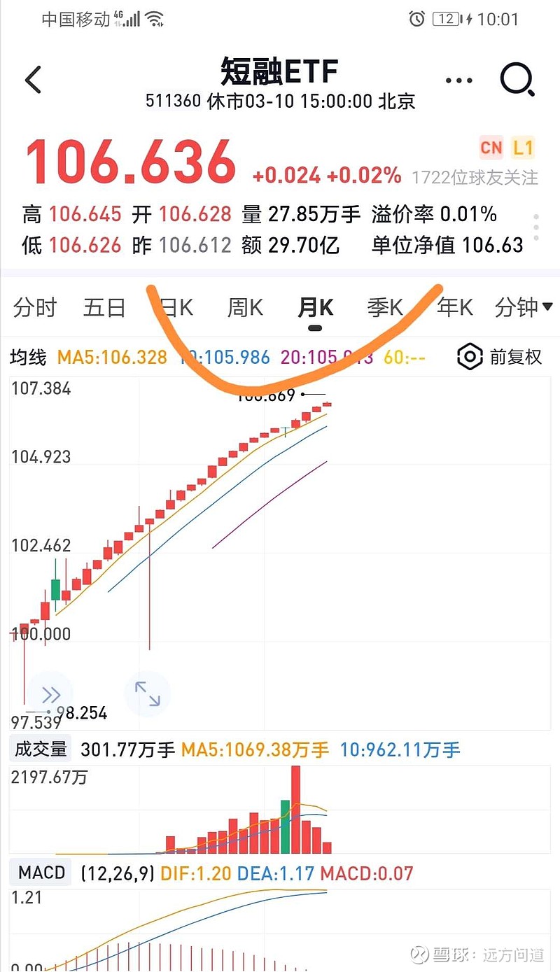 3-13【远方】私募魔女李蓓最新研判：投资国债或有惊喜！普通股民如何购买国债ETF、品种？文中详细解密！ 私募魔女发声：投资国债可能有惊喜 据国内媒体披露半夏投资最新研报显示：私募魔女李蓓指出 ...