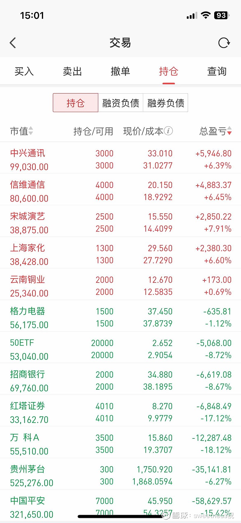 在上班和上进之间,90后选择了上香。” 在求人和求己之间,00后选择了求佛。” 在作为和作用之间,你选择了作法。” 在 雪球