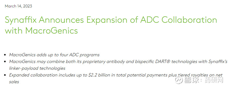 追加22亿美元，MacroGenics扩大与Synaffix的ADC合作 2023年3月14日，Synaffix宣布扩大与 ...