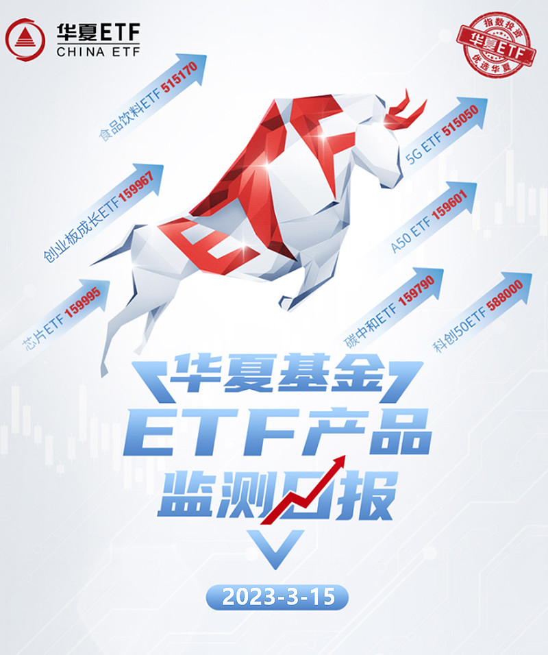 【华夏ETF资金流向】恒生科技指数ETF、科创50ETF、新能源车ETF、恒生互联网ETF净流入居前 一、市场概览昨日股票型ETF净流入4.2亿元。指数维度， 创业板 指数净流入居前，净流入7 ...