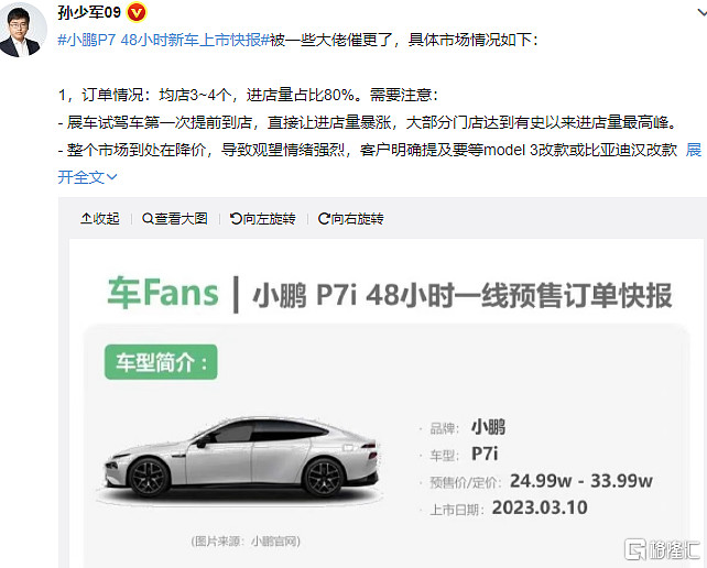 小鹏(XPEV.US/9868.HK)财报后大涨：是因为战略调整和降本增效吗？ 今年以来，国内车市内卷加剧。其中，小鹏汽车（XPEV.US ...