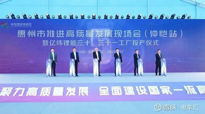 年产能125gwh,亿纬锂能三十、三十一电池工厂投产 电车汇消息:3月17日,广东惠州市推进高质量发展现场会(仲恺站)暨 亿纬锂能 三十、三十一工厂投产仪式在中韩(惠州)产业 雪球