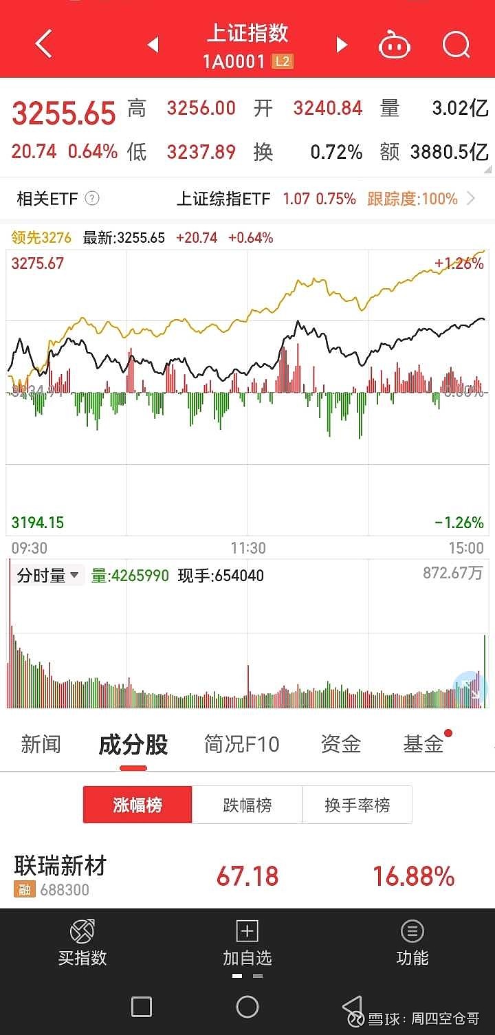记录暨复盘思考20230321 今日跑输大盘2.64个点，亏损1260元。流水不争先，挣得是滔滔不绝。由于昨天单吊了 中油资本 ，虽然巨亏，但有本月利润... - 雪球
