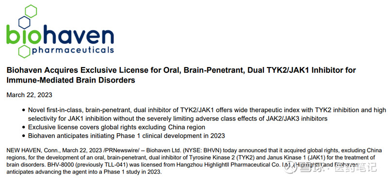 9.7亿美元：高光制药JAK1/TYK2授权给Biohaven Armstrong 2023年3月22日， Biohaven 宣布与杭州高光制药达成合作协议，引进后者JAK1/TYK... - 雪球