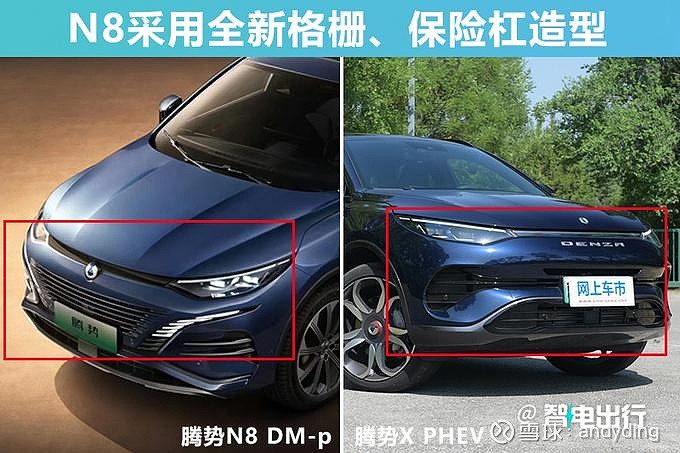 $比亚迪(SZ002594)$ 腾势N8外观官泄，前脸家族风格，身材修长，似乎不像X的升级。力量美学，诠释豪华新境势界进... - 雪球