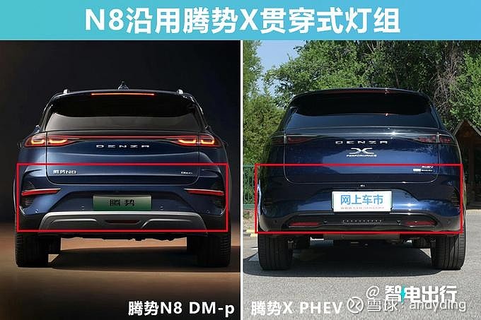 $比亚迪(SZ002594)$ 腾势N8外观官泄，前脸家族风格，身材修长，似乎不像X的升级。力量美学，诠释豪华新境势界进... - 雪球