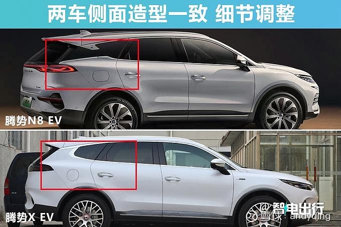 $比亚迪(SZ002594)$ 腾势N8外观官泄，前脸家族风格，身材修长，似乎不像X的升级。力量美学，诠释豪华新境势界进... - 雪球