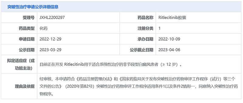 针对白癜风！辉瑞JAK3/TEC抑制剂拟纳入突破性治疗品种 3月29日，中国国家药监局药品审评中心（CDE）官网公示， 辉瑞 （Pfizer ...