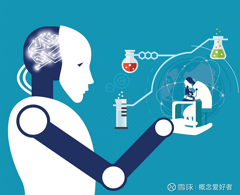 AI AI 1 AI 2 AI 3 ai-ai-1-ai-2-ai-3