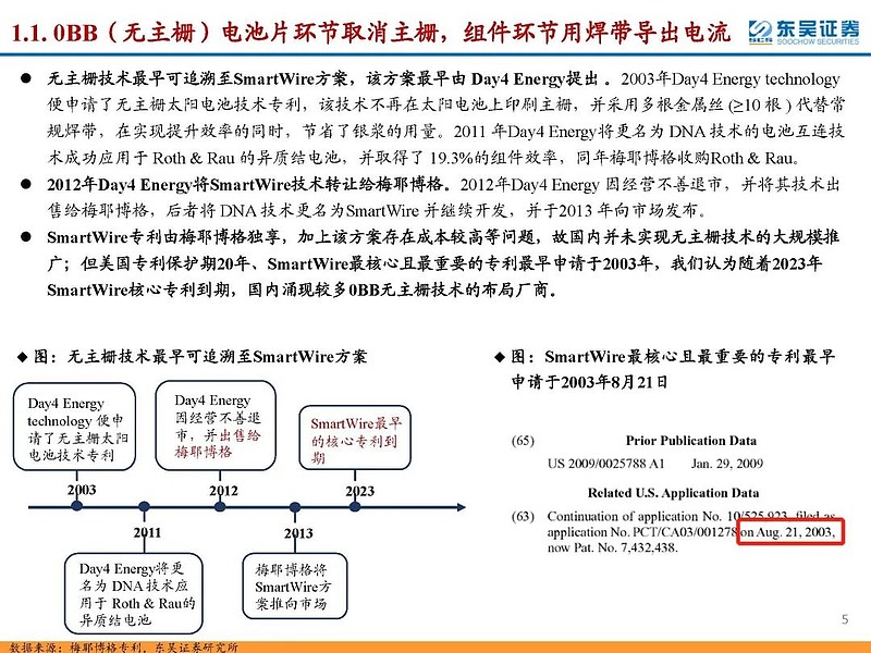 光伏行研报告：《0BB（无主栅）助力光伏降本进程，新技术拐点设备商率先受益》 技术总结：0BB能够降本增效，对HJT而言0BB技术应用最迫切 ...