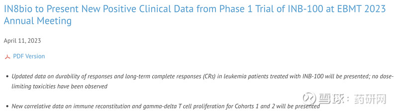 最新进展：γδ T细胞疗法展现持久疗效和优异安全性 2023年4月11日， IN8bio 公布其同种异体γδ T细胞疗法INB-100的最新 ...