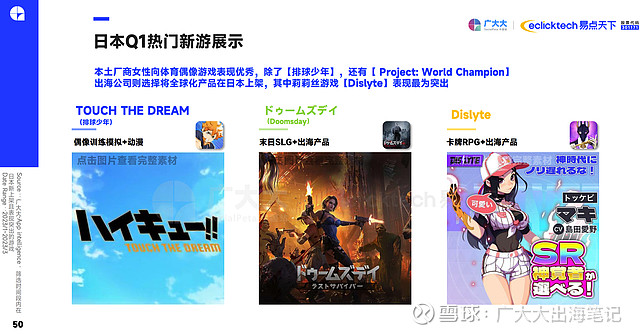 2023Q1新游盘点：灵犀代号鸢整顿女性向，黎明再现让IGG重新伟大？ 2023年已过去四分之一，而在这90天中，有5万名广告主先后发布了680万手游素材，这是竞争之一。竞争加剧、汇率变动、全 ...