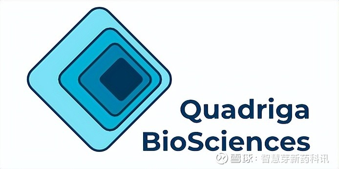 SMDC药物QBS10072S Ⅱ期临床开展，完成首例给药 4月12日，Quadriga BioSciences宣布，其针对性治疗癌症的自研 ...