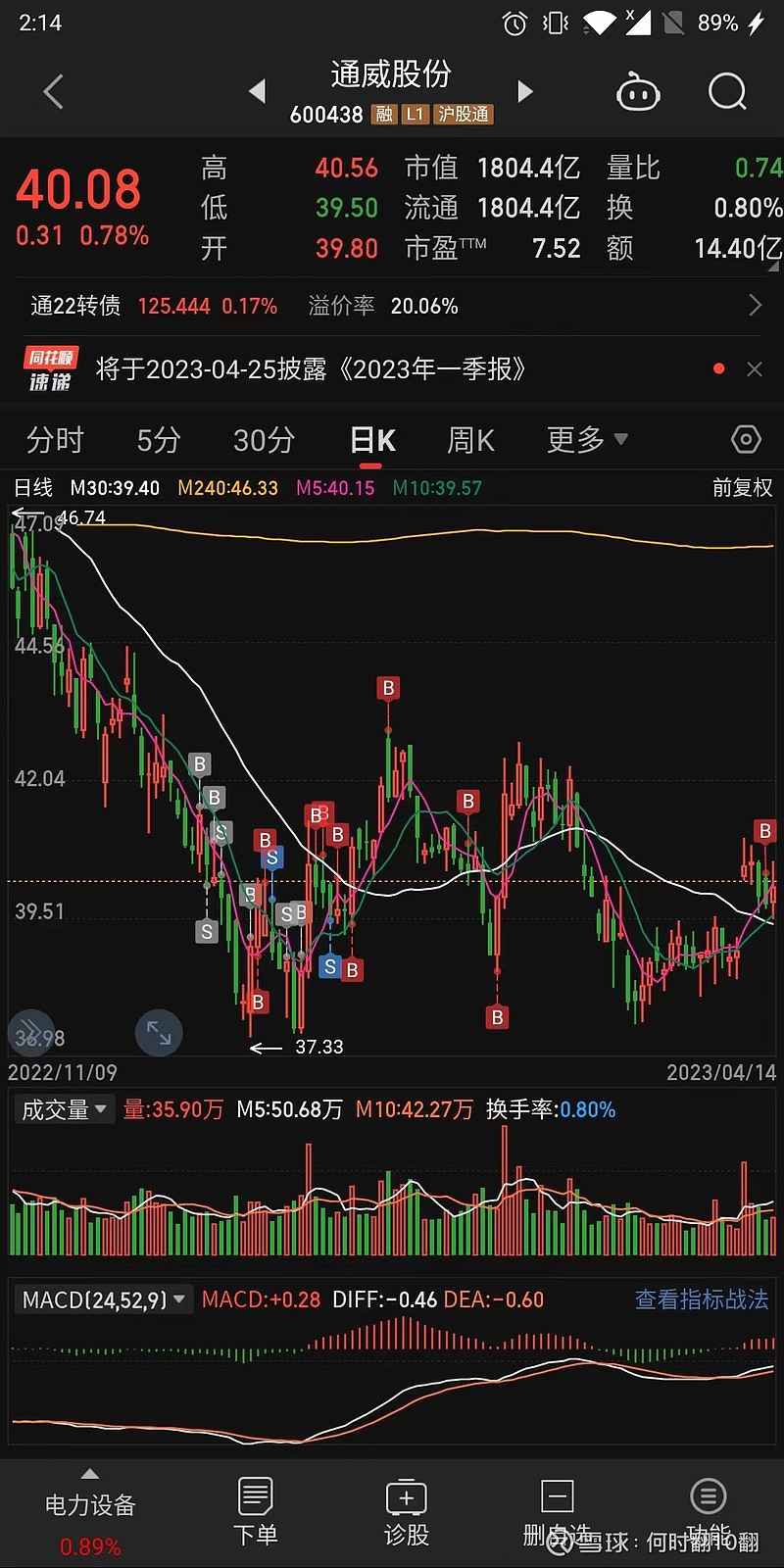 破镜不重照，落花难上枝——前言 最近清仓了$腾讯控股(00700)$ ，准备把仓位都集中在$通威股份(SH600438)$ ，对于我的操作有 ...