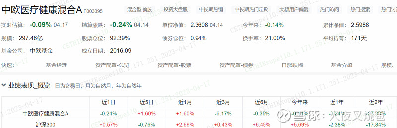 （实盘）东边不亮，西边亮 #猫君的投资心得# $中科曙光(SH603019)$ $中国移动(SH600941)$ $建设银行(SH601939 ...