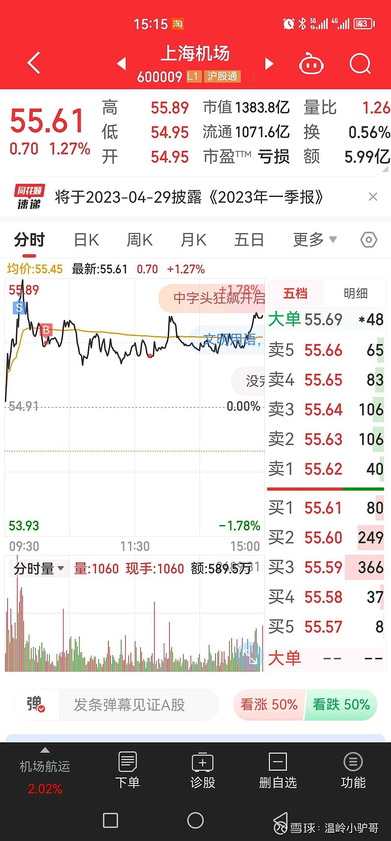 风和日丽的一天 $恒生互联网ETF(SH513330)$ 今天没想到挂单全成交了，也是蛮意外的，最高兴的不是今天回了多少血，而是今天把活... - 雪球
