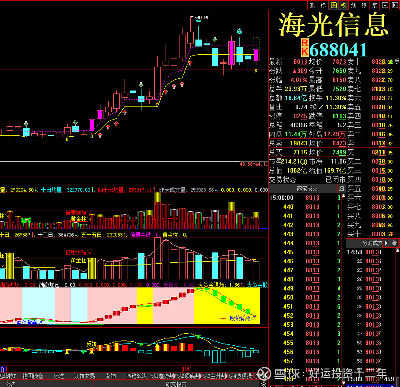 海光信息-688041-国产CPU及DCU领军企业 海光信息 是国内稀缺的同时具备高端通用处理器和协处理器研发能力的设计... - 雪球