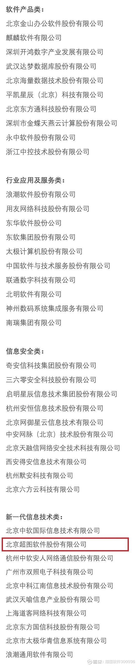 超图软件获评2022年度软件和信息技术服务名牌企业 超图新闻 4月15日，以“强基铸魂 创新共赢”为主题的2023（首届）中国软件创新发展大会 ...